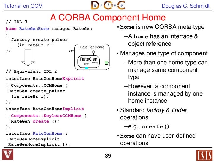 OMG CORBA Component Model tutorial