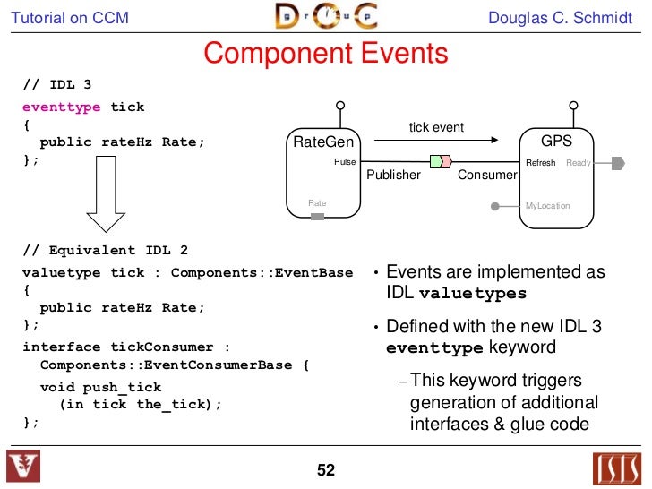 OMG CORBA Component Model tutorial