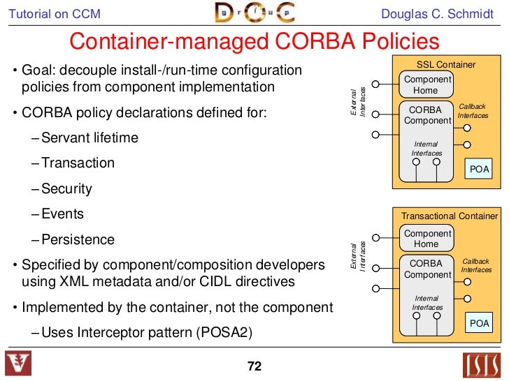 Images of Component Object Model - JapaneseClass.jp