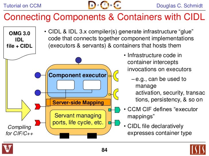 OMG CORBA Component Model tutorial