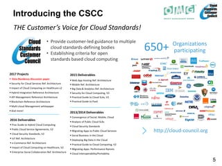 Data Residency: Challenges and the Need for Standards | PDF