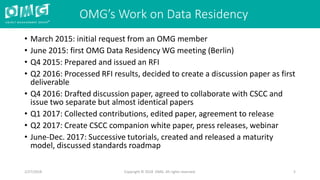 Where's My Data? Managing the Data Residency Challenge | PPT | Free Download