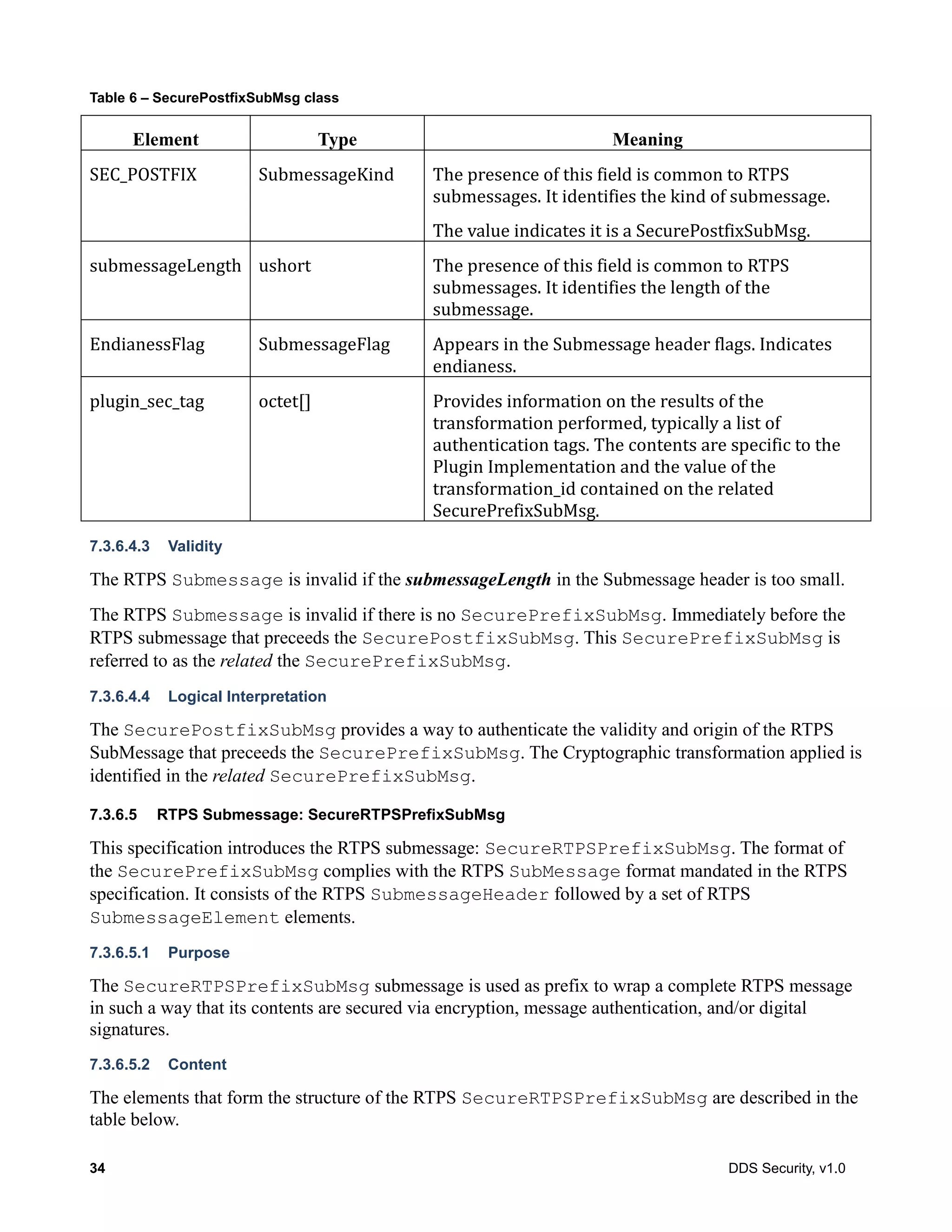 DDS Security Specification version 1.0 | PDF | Computing | Technology & Computing