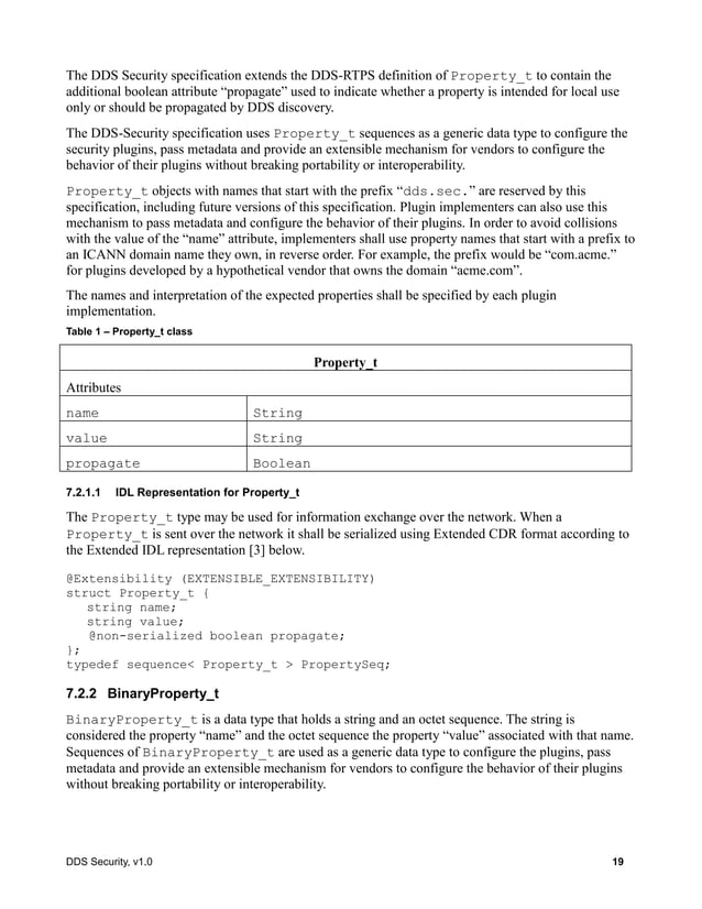 Dds Security Specification Version 10 Pdf Computing Technology And Computing