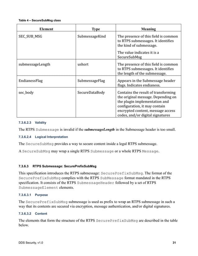 Dds Security Specification Version 10 Pdf Computing Technology And Computing