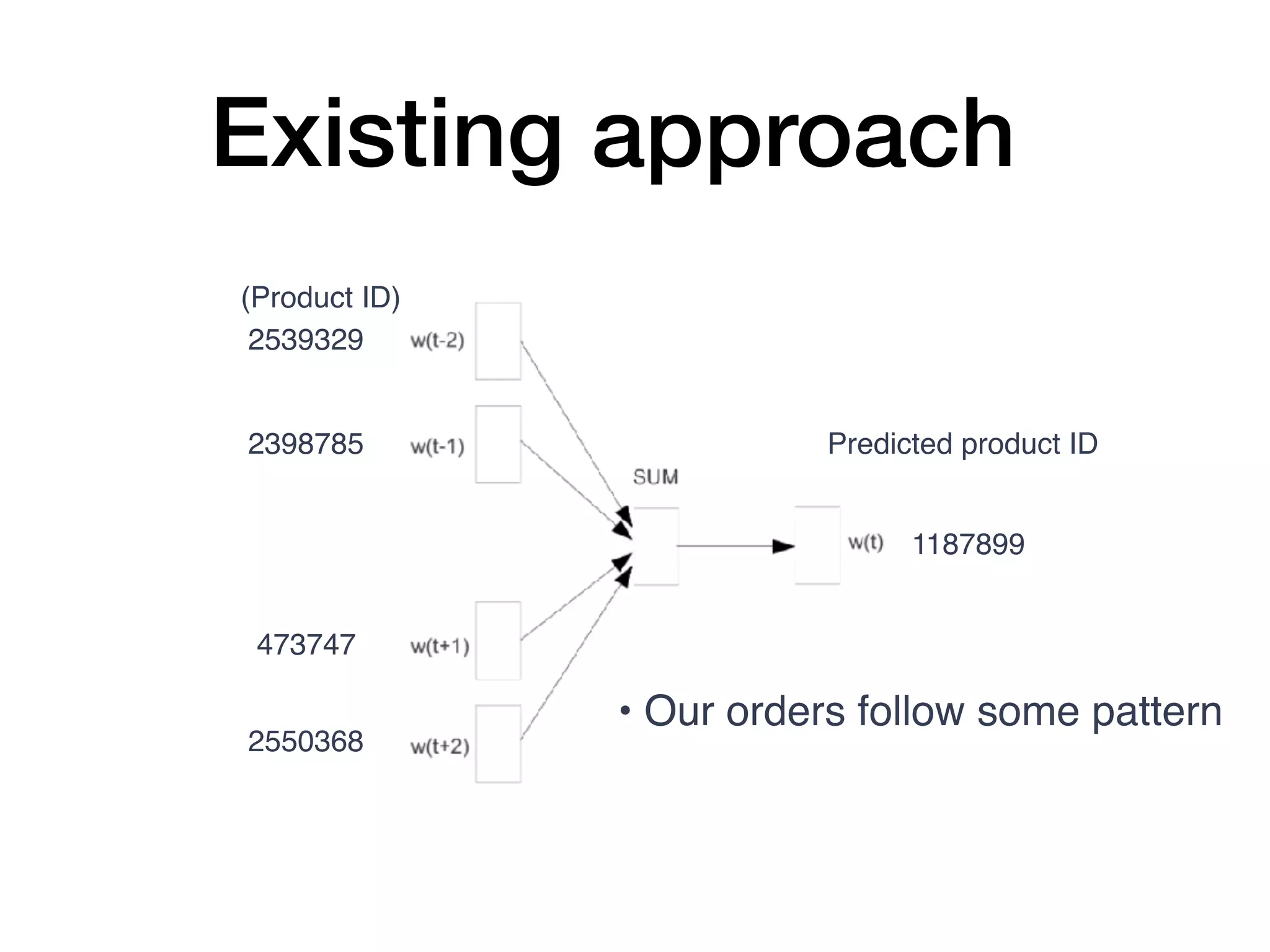 Artificial Intelligence: Case studies (what can you build) | PDF