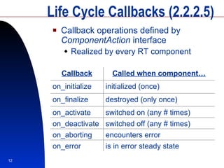 Introduction to Robotic Technology Components (RTC), Robotics DTF | PPT | Robotics | Technology ...