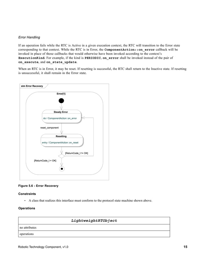 Robotic Technology Component Rtc Specification Pdf