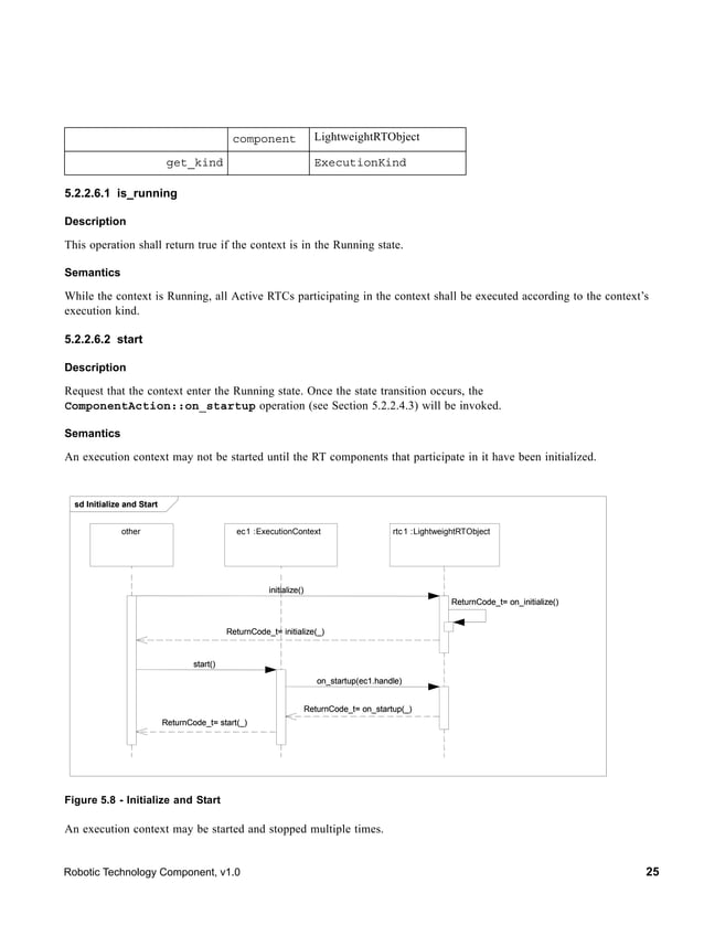 Robotic Technology Component Rtc Specification Pdf