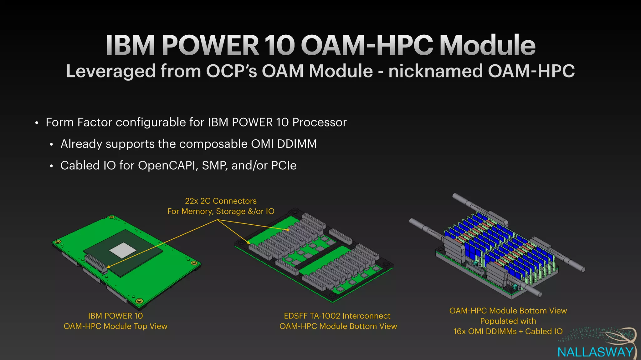 OMI - The Missing Piece of a Modular, Flexible and Composable Computing World | PDF