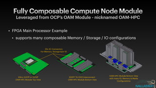 OMI - The Missing Piece of a Modular, Flexible and Composable Computing ...