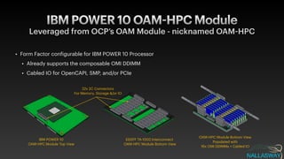 OMI - The Missing Piece of a Modular, Flexible and Composable Computing ...