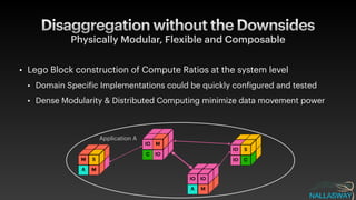 OMI - The Missing Piece of a Modular, Flexible and Composable Computing ...