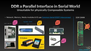 OMI - The Missing Piece of a Modular, Flexible and Composable Computing ...