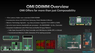 OMI - The Missing Piece of a Modular, Flexible and Composable Computing ...