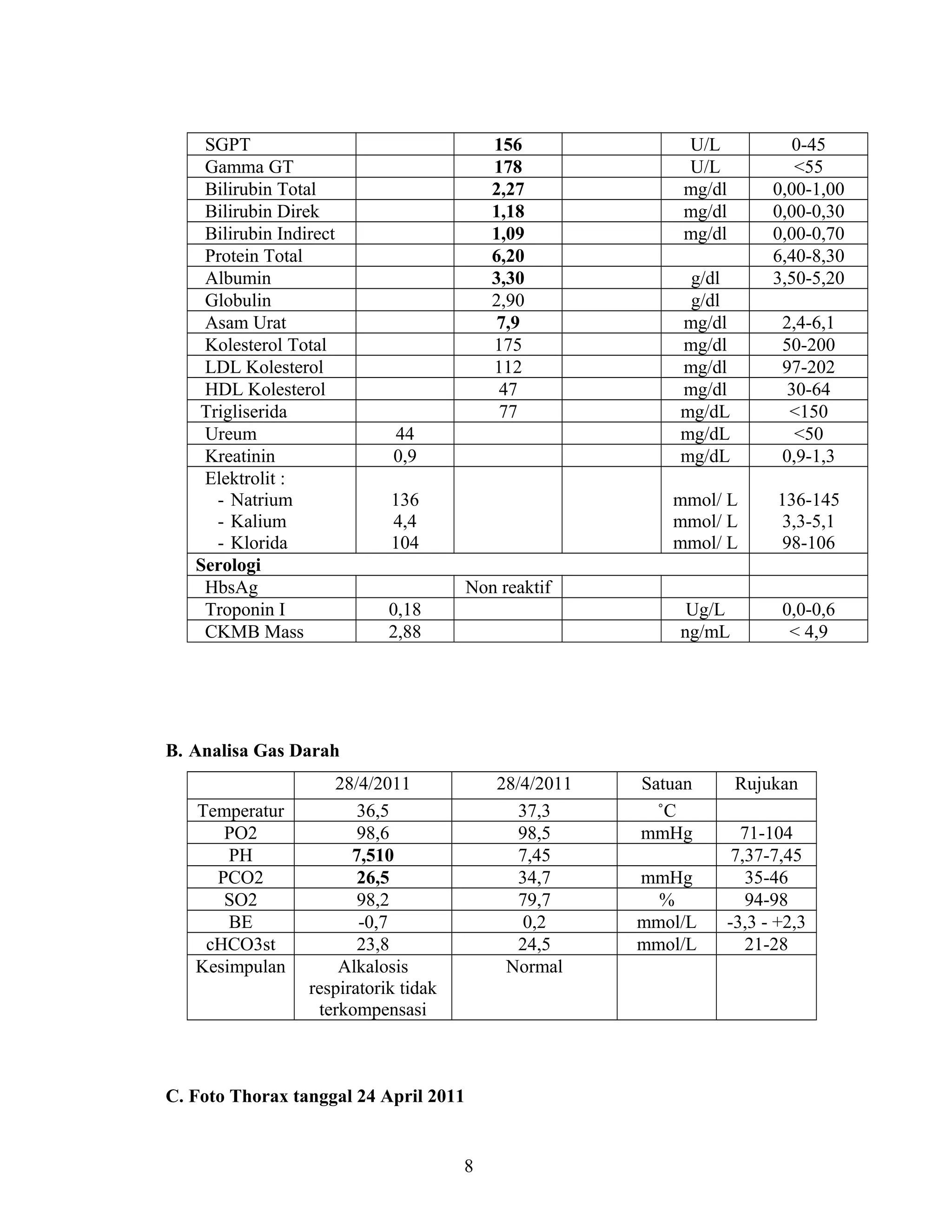 Omi anteroseptal dan hypertension heart disease (hhd) | DOC
