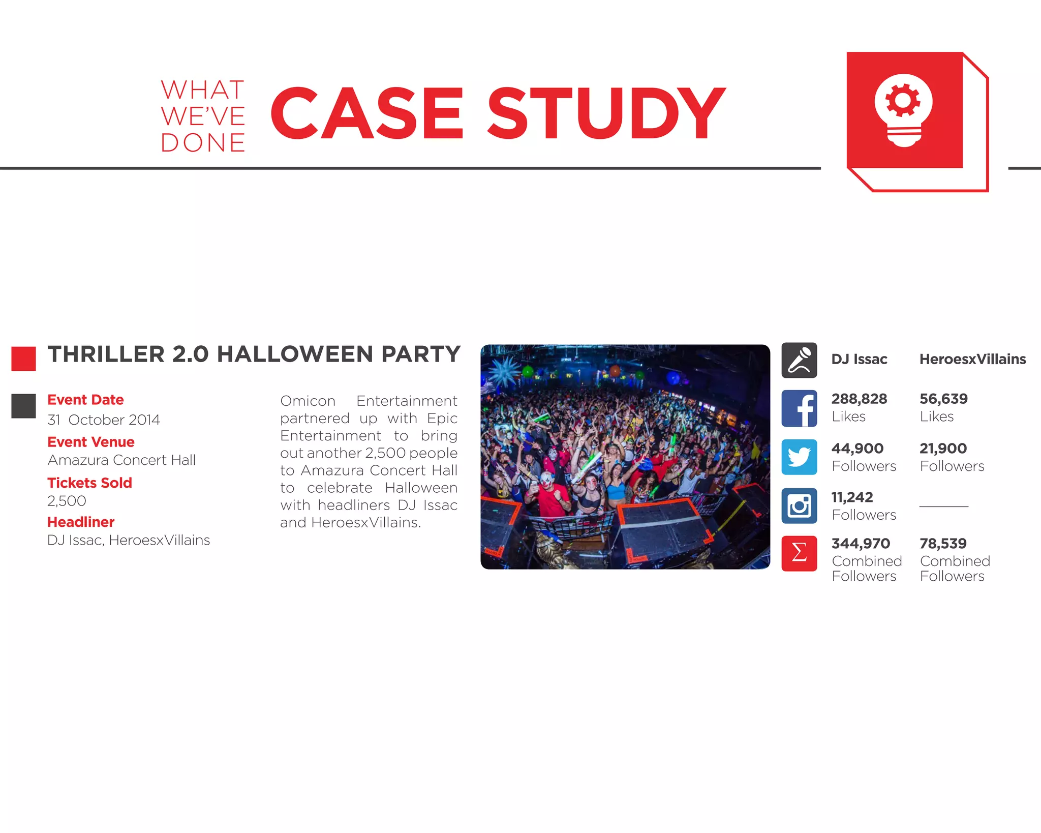 Omicon entertainment Introduction Deck | PDF