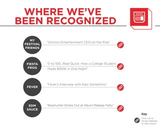 Omicon entertainment Introduction Deck | PDF