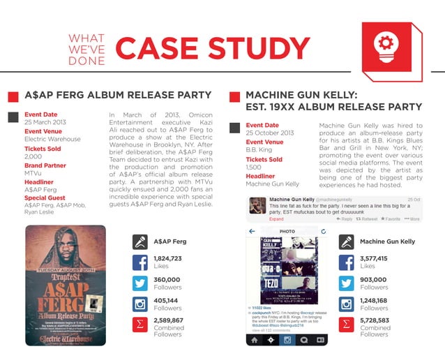 Omicon entertainment Introduction Deck | PPT