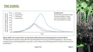 OMICRON BY SAYAN KAR.pdf