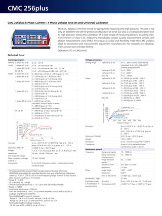 Omicron CMC 256plus High Precision Relay Test Set and Universal ...