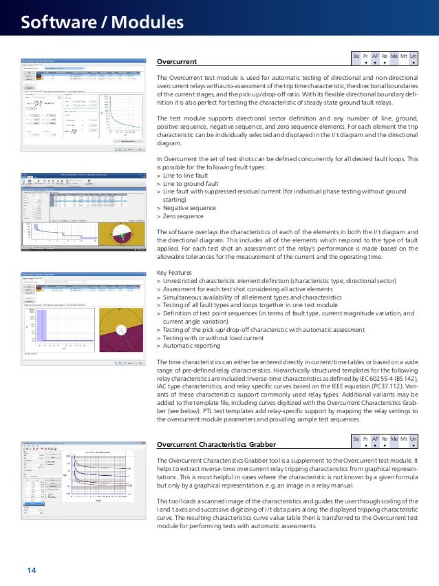 Omicron Testing Solutions For Protection And Measurement Systems Omic…