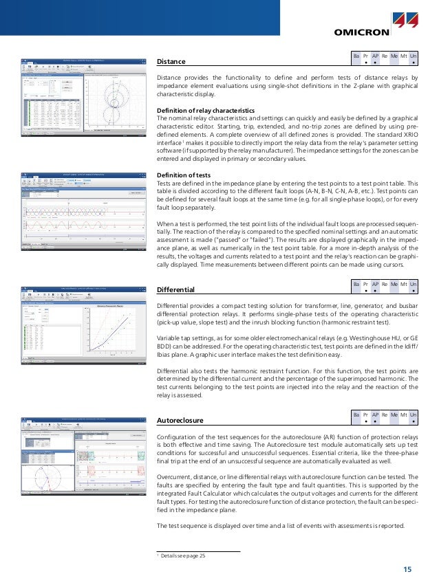 Omicron Testing Solutions For Protection And Measurement Systems Omic…