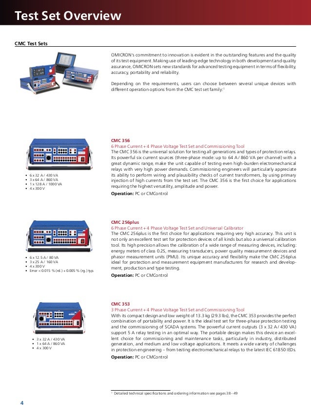 Omicron Testing Solutions For Protection And Measurement Systems Omic…
