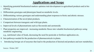 OMICS in Crop Improvement.pptx