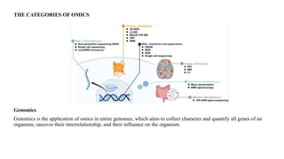 OMICS OMICS OMICS OMICS OMICS OMICS .pptx