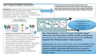 Omics bu yekti | PPT