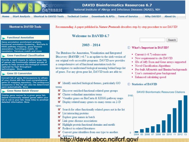 Omics era | PPTX | Biotech and Biomedical Industry | Industries