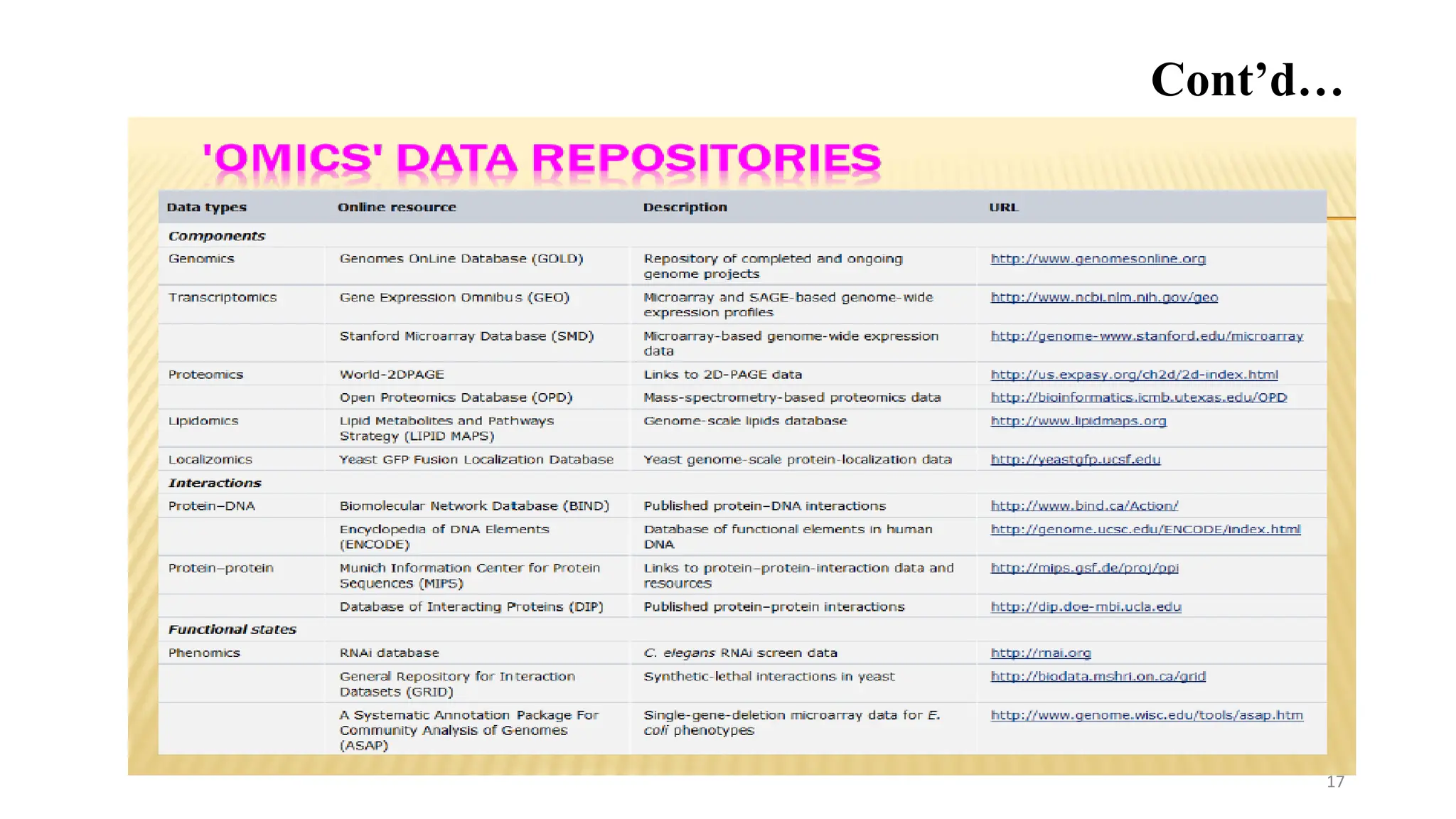 omics field soils. Soil Science (2015..pdf