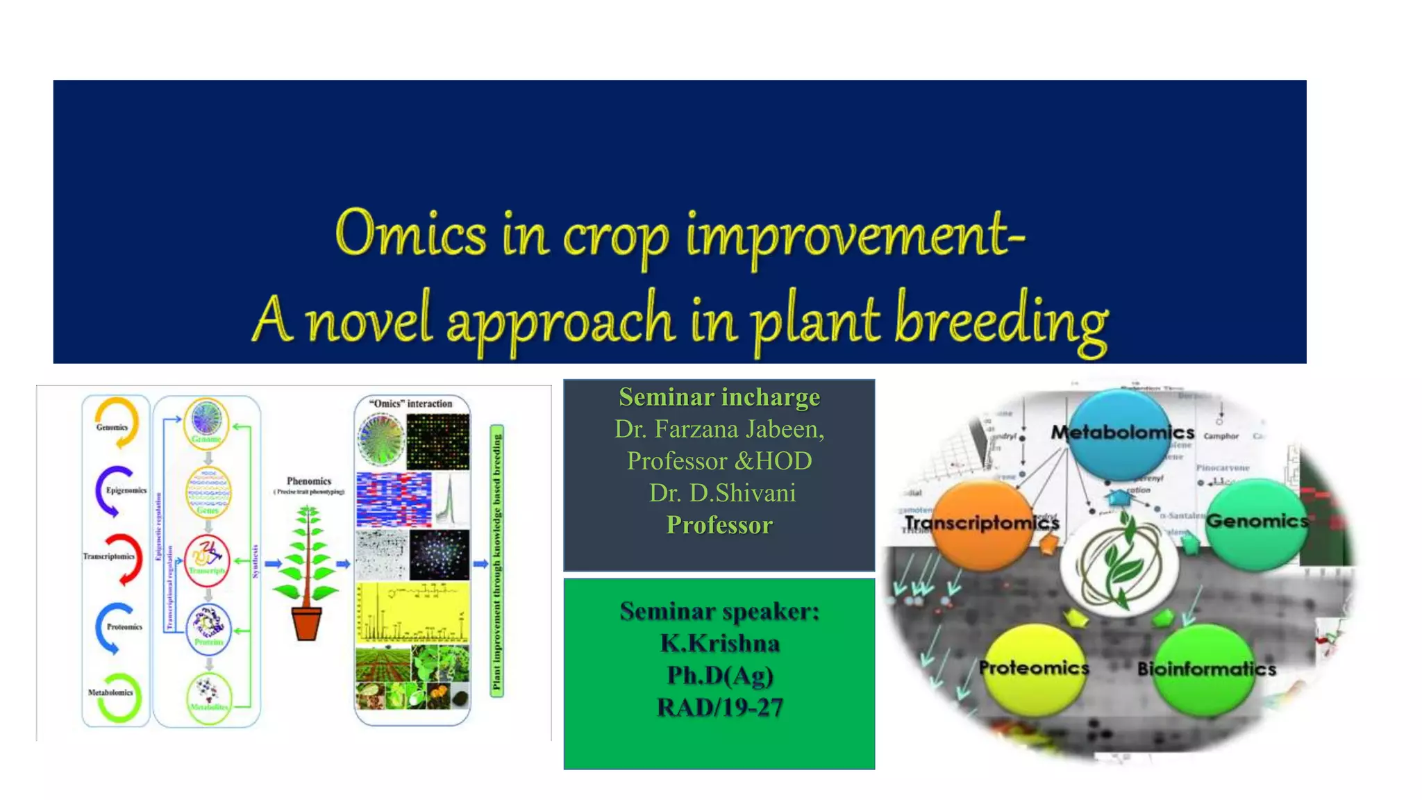 Omics in crop improvement | PPTX