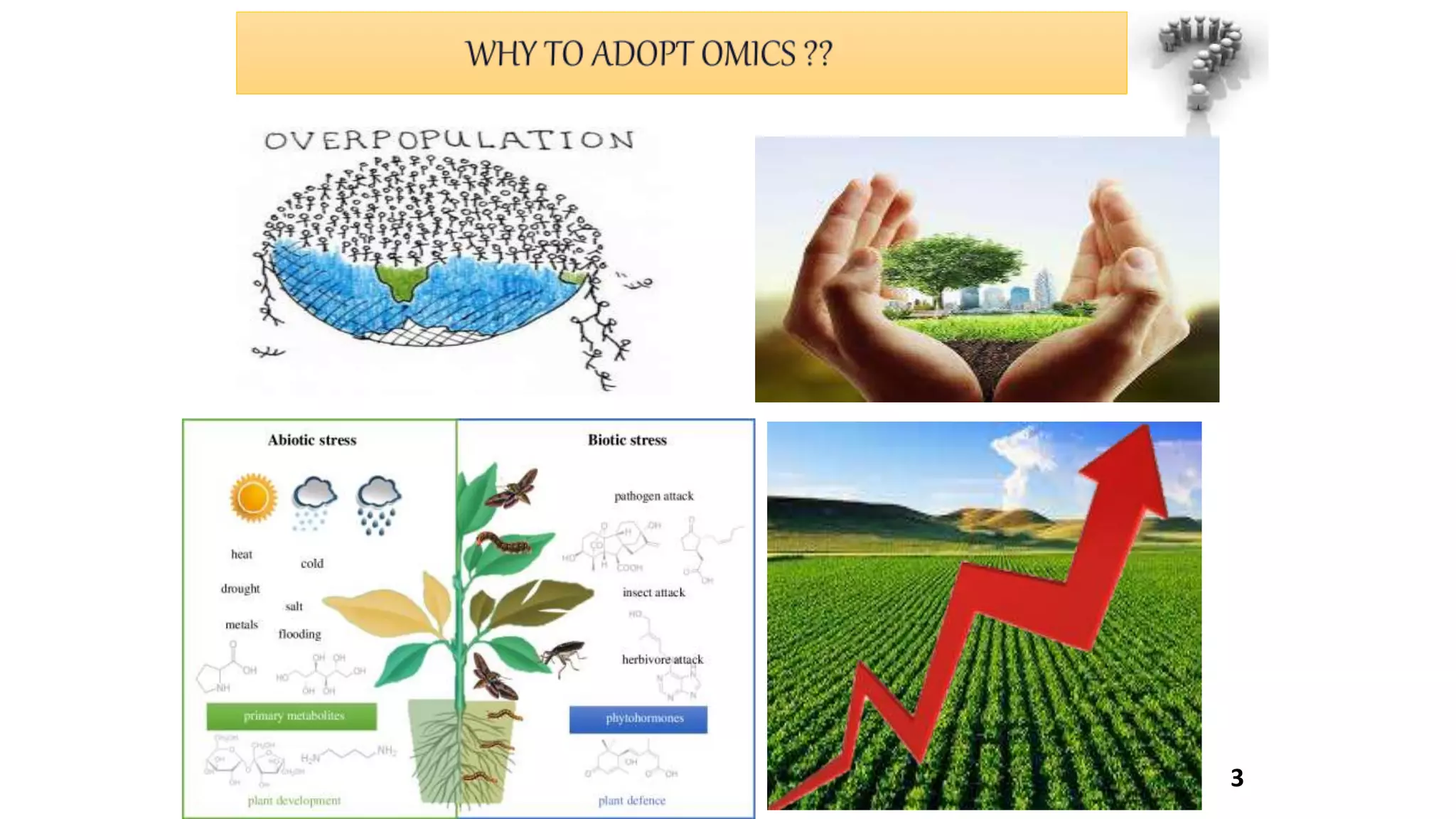 Omics in crop improvement | PPTX