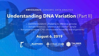 Omics Logic Genomics Program | PDF