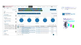 Omics Logic Genomics Program | PDF