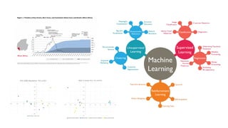 Omics Logic Genomics Program | PDF
