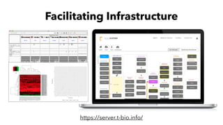 Omics Logic Genomics Program | PDF