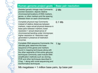 Omics Technologies.pdf genomics, transcriptomics, proteomics ...