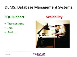 Omid: Lock-free Transactional Support for Distributed Data Stores | PPT
