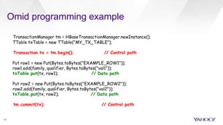 Omid: scalable and highly available transaction processing for Apache Phoenix | PPTX | Databases ...