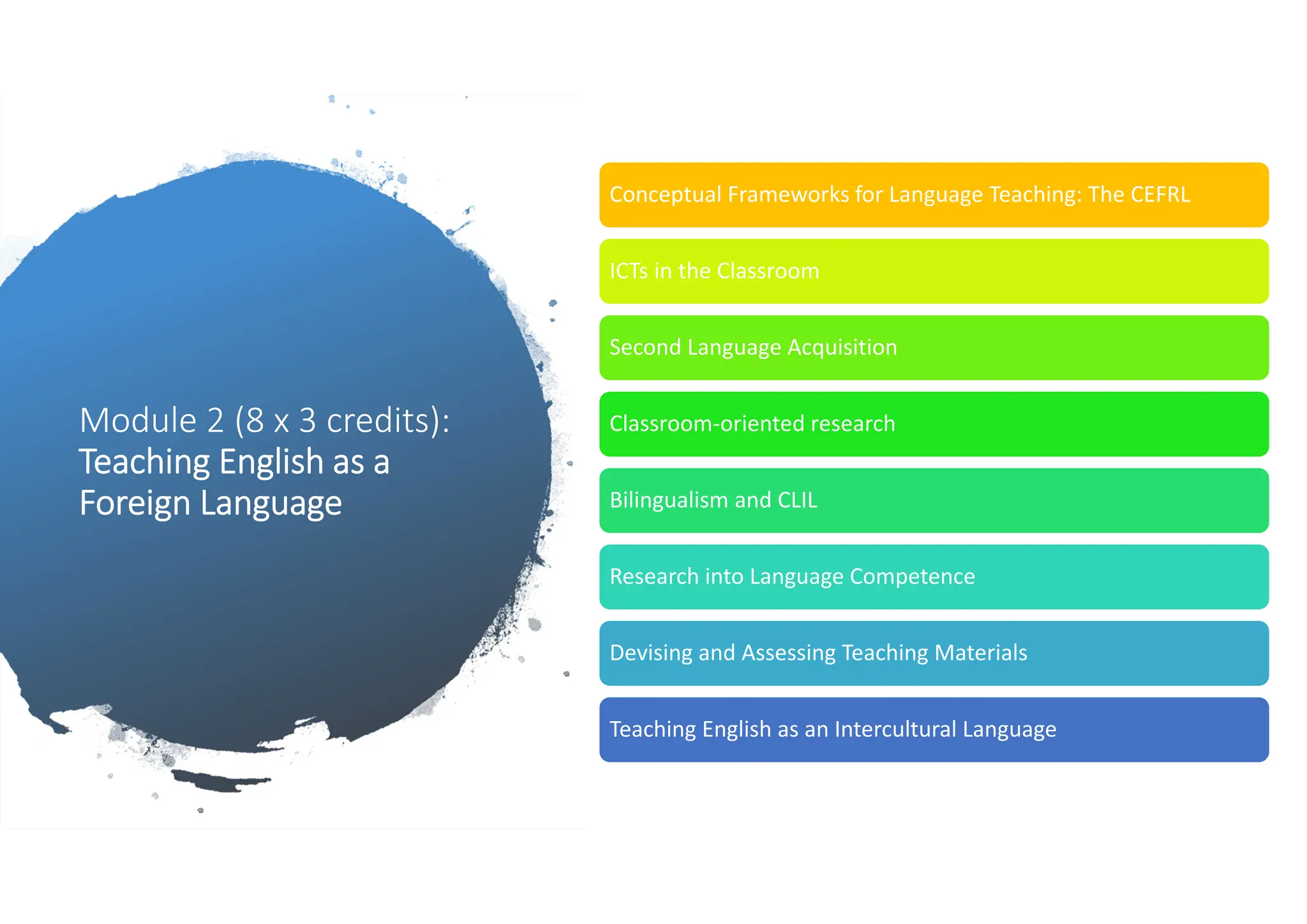 OMiES Visual Guide_Public.pdf presentation | PPT