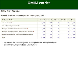 OMIM Database | PPTX