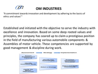 Om industries | PPT