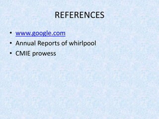 Whirlpool's Inventory Management | PPT