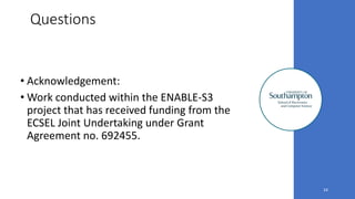 Making (Implicit) Security Requirements Explicit for Cyber-Physical ...