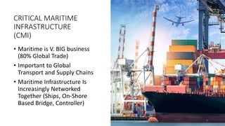 Making (Implicit) Security Requirements Explicit for Cyber-Physical ...