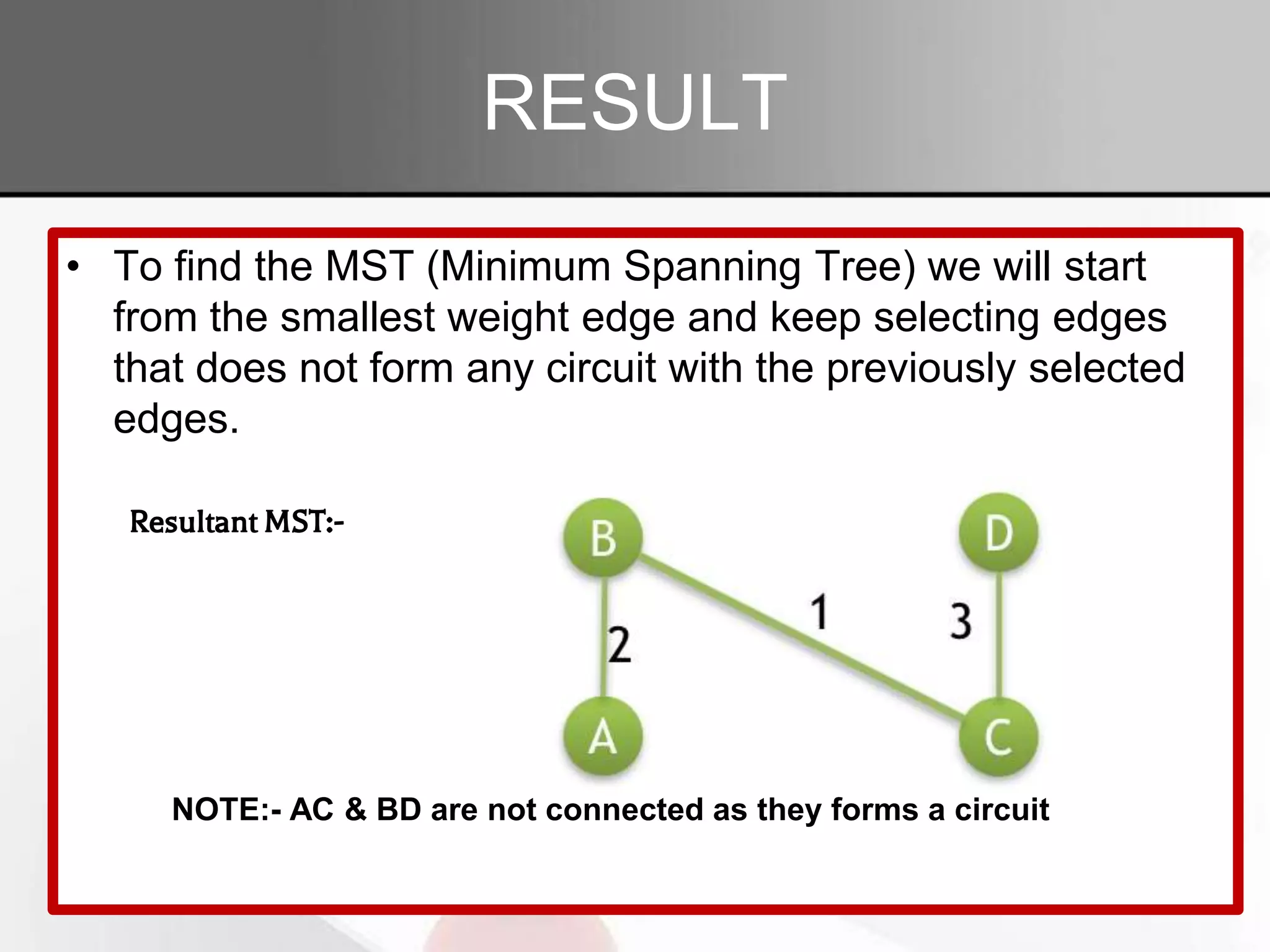 Application of Kruskals algorithm | PPTX