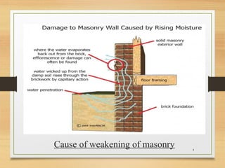 Discoloration of stone masonry | PPT | Civil Engineering Industry ...